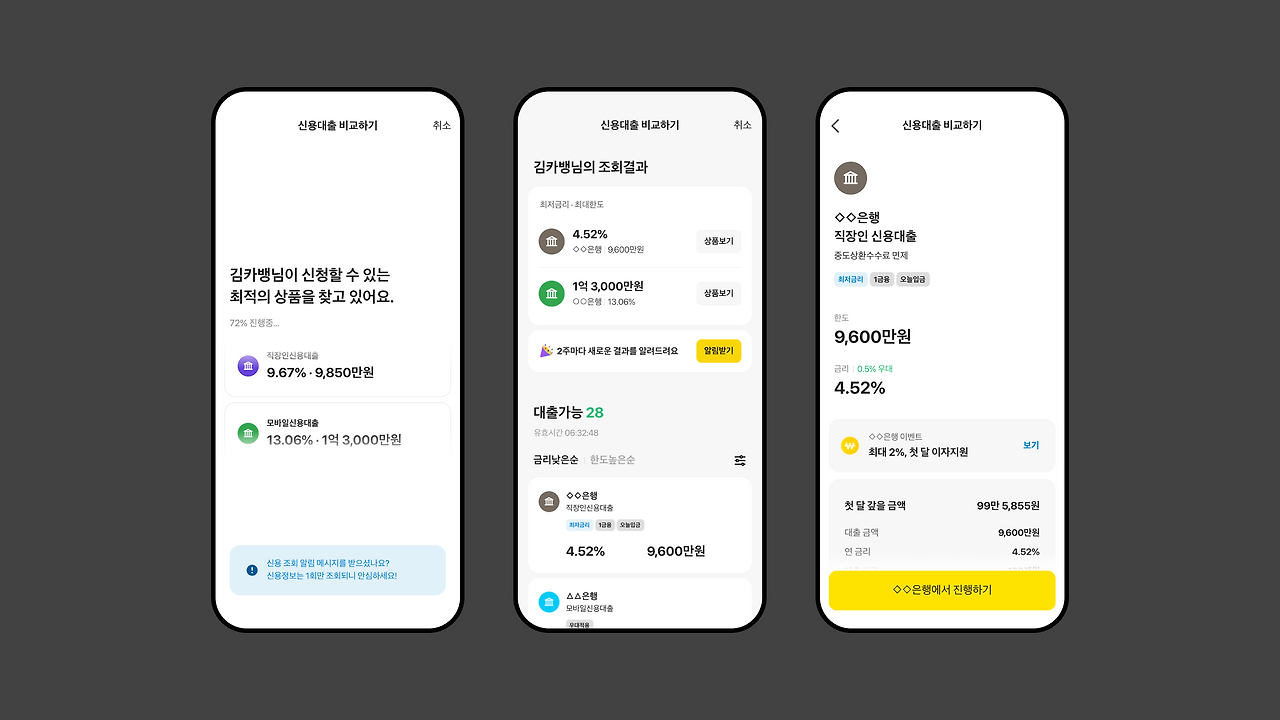 대출 비교 서비스 기획자 3인을 만나다