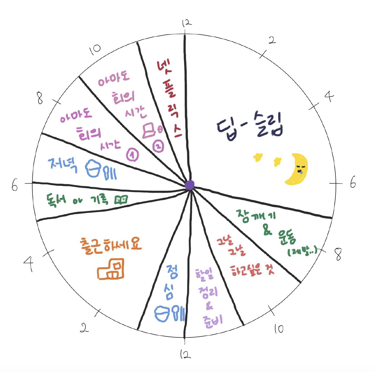 09화 에디터들의 여름방학 계획