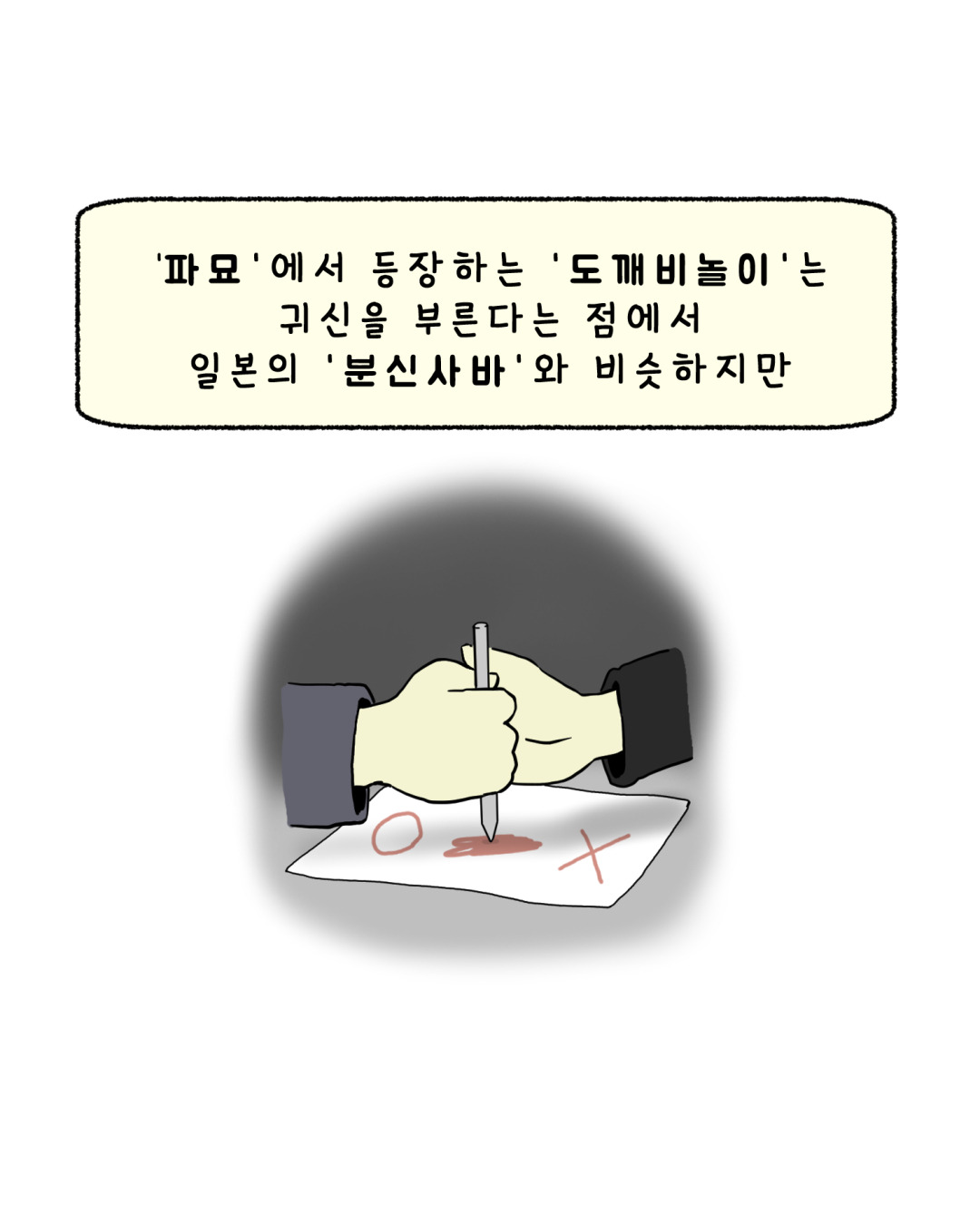 영화 도깨비놀이에 대하여