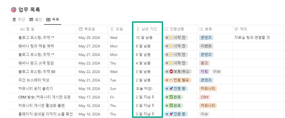 프로 일잘러의 노션 업무일지노션 템플릿 공유