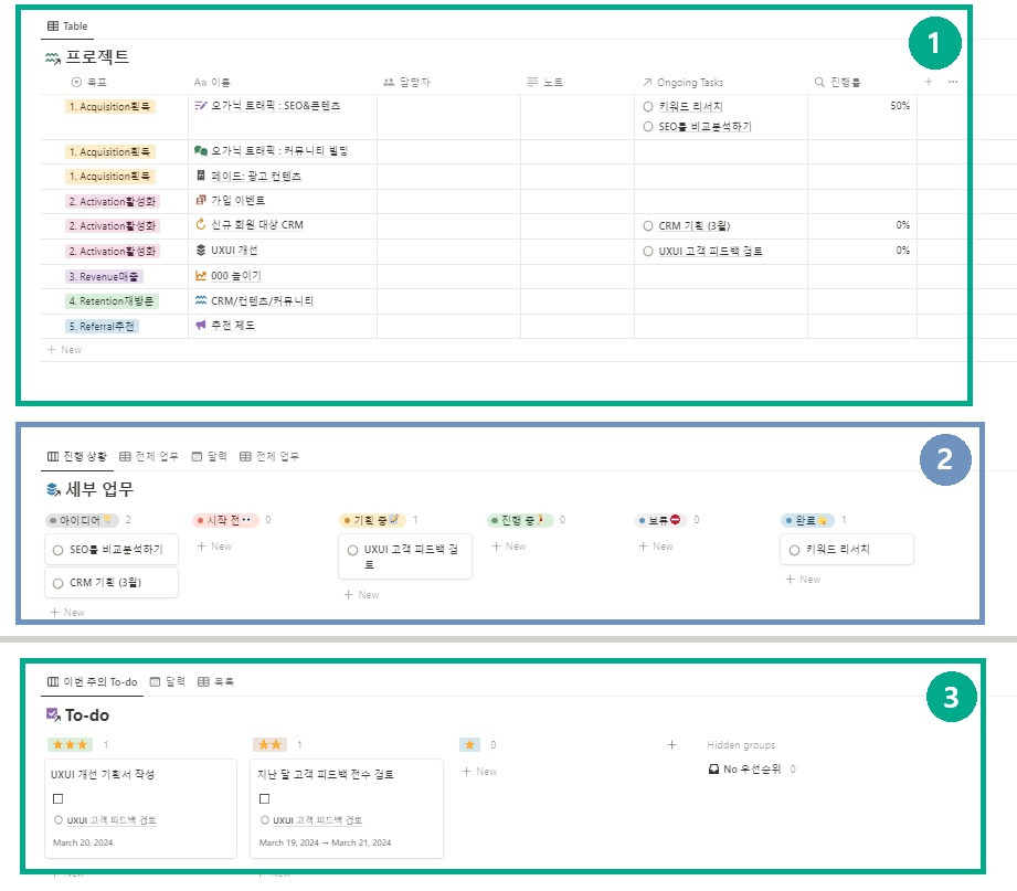 노션 템플릿 하나로 끝내는 프로젝트 관리 무료 공유