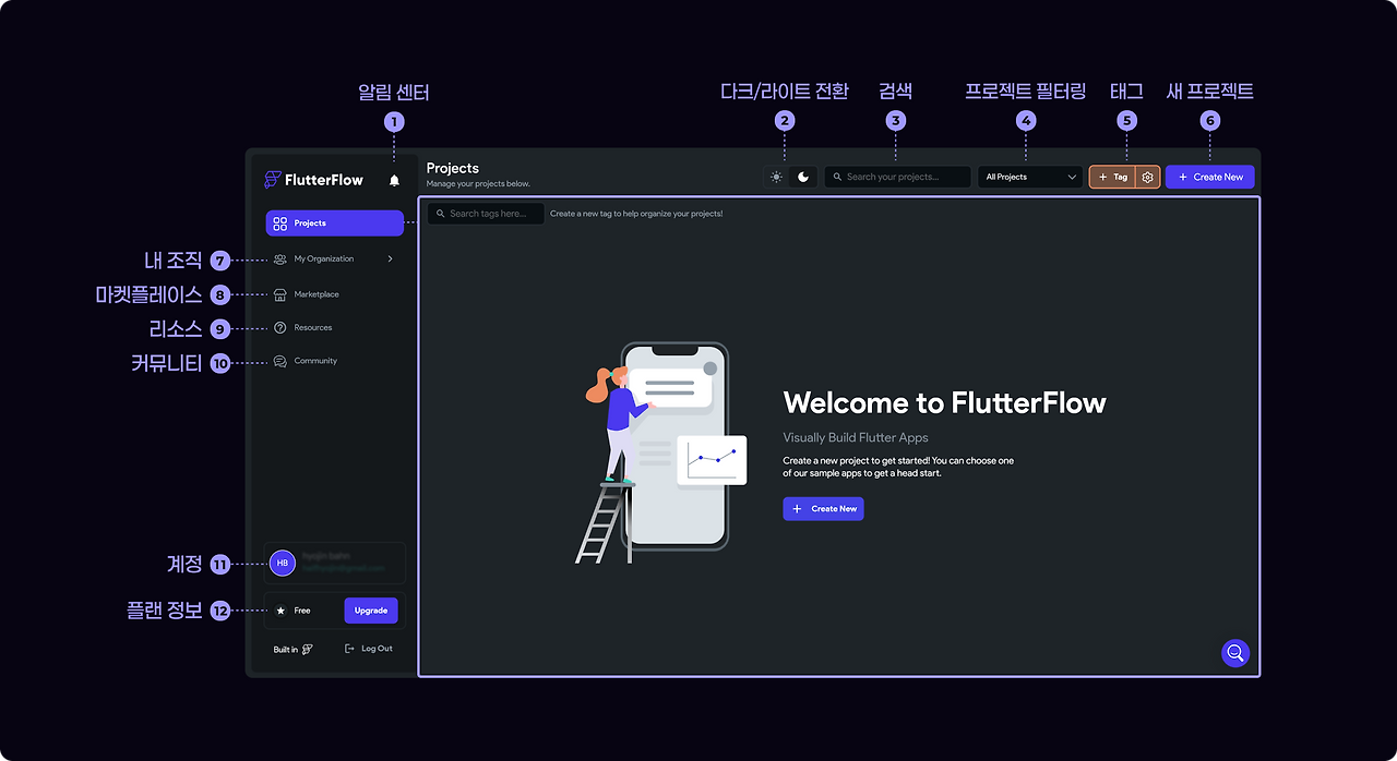 FlutterFlow 01 : 인터페이스 탐색