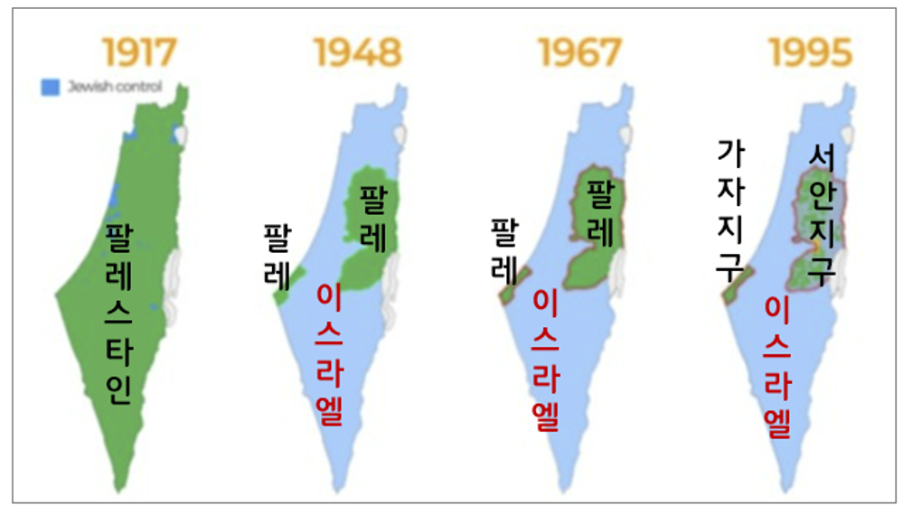 11화 가장 쉽게 이스라엘 Vs 팔레스타인 하마스 전쟁 이유