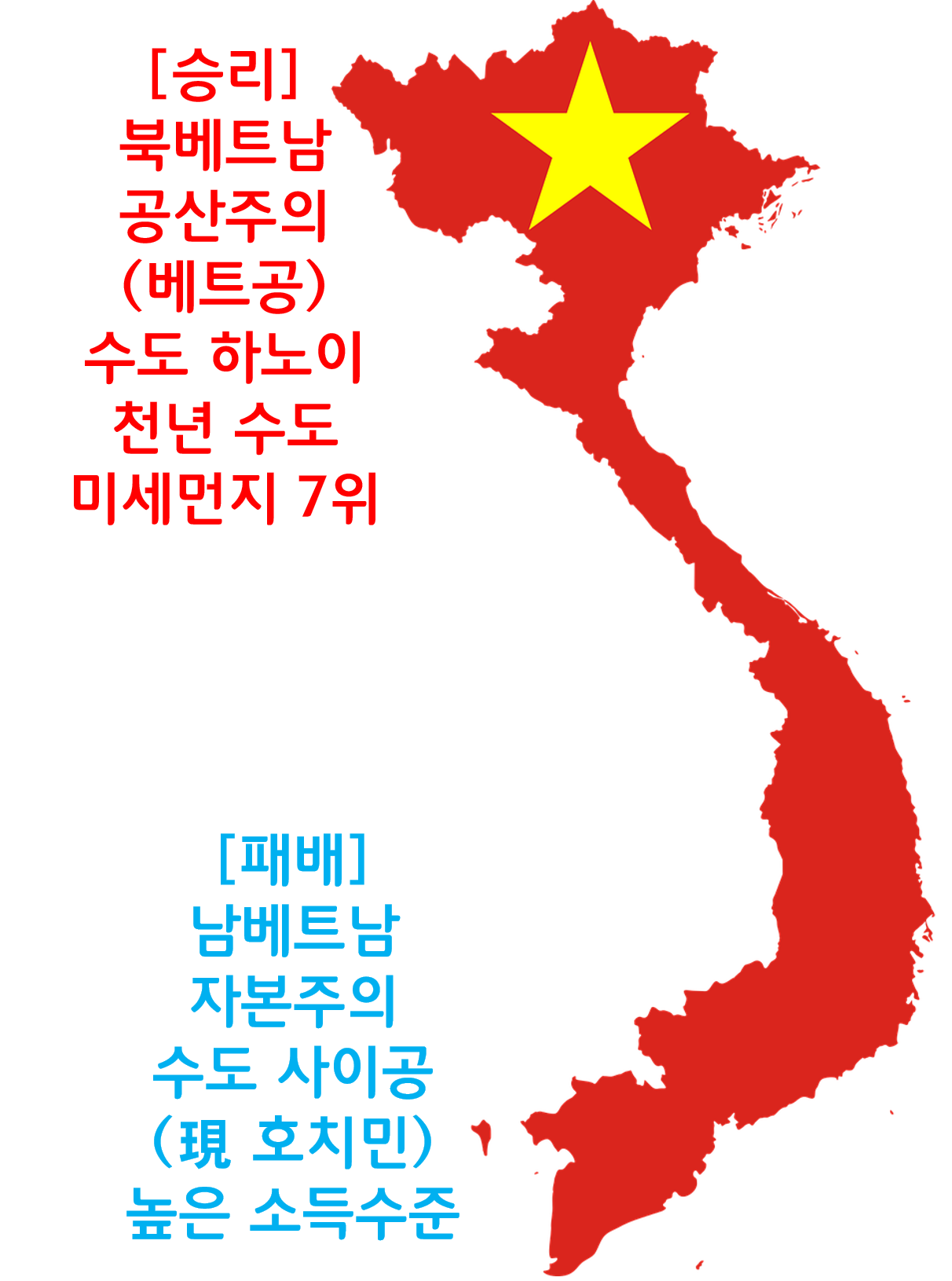 가장 쉽게 베트남 수도 하노이 Vs 경제수도 호치민