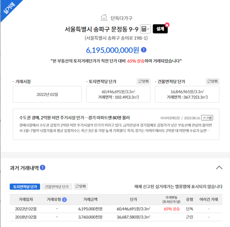 꼬마빌딩 건물주가 돈 버는 방법 10억 투자 4년 1