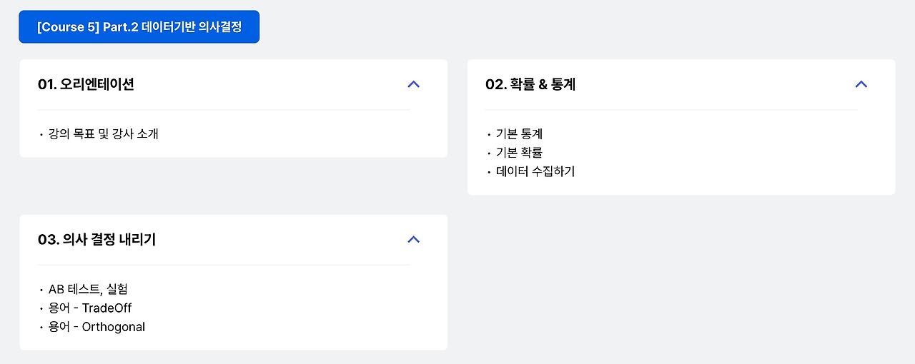 FastCampus - 현실 세상의 컴퓨터공학 지식