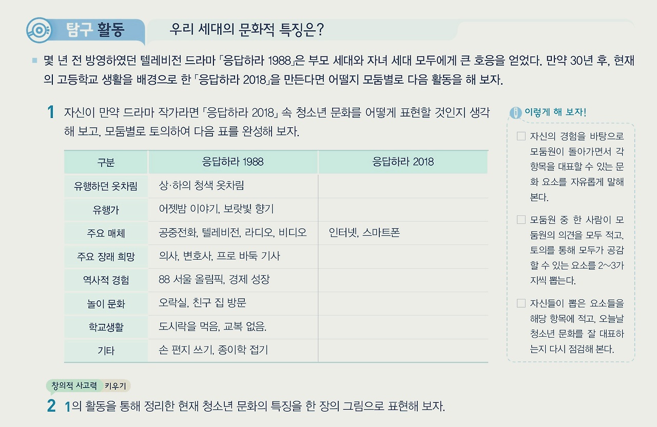 수업 시간에 응답하라 20xx 드라마 대본 쓰기