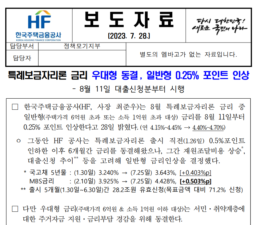 특례보금자리론 금리 인상 디딤돌 버팀목까지 올랐어요