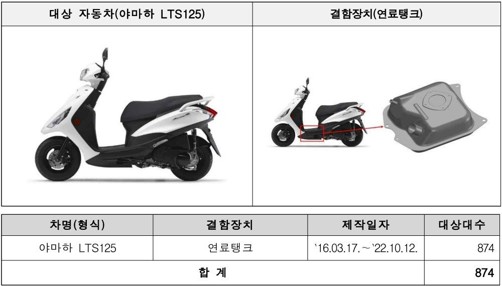 에어백 파편 상해 위험 포드 등 2만8천여대 리콜