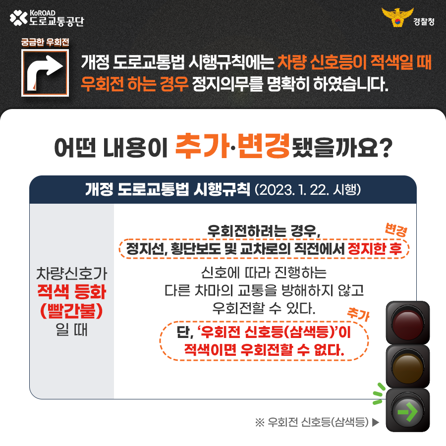 헷갈리는 우회전 방법 딱 세 가지만 기억하세요