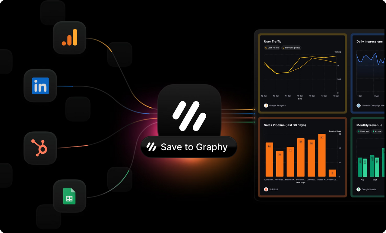 데이터 분석 및 시각화 AI 툴, Graphy 사용법