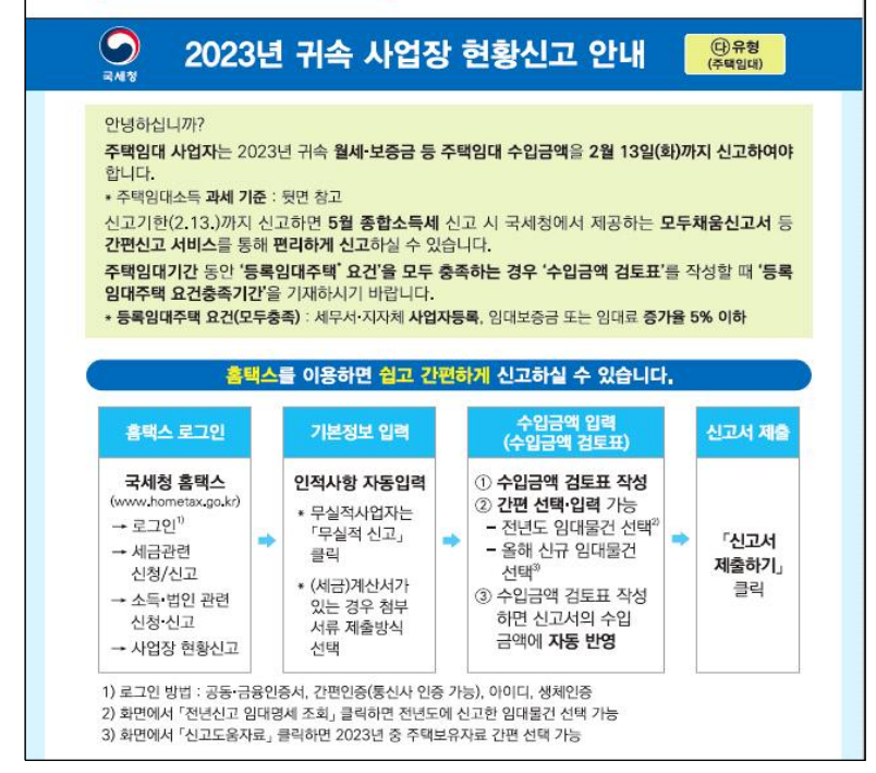 주택 임대업자는 213까지 사업장 현황신고 해야해요