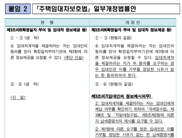 임차인에게 선순위 보증금 체납세금 확인권 부여돼요