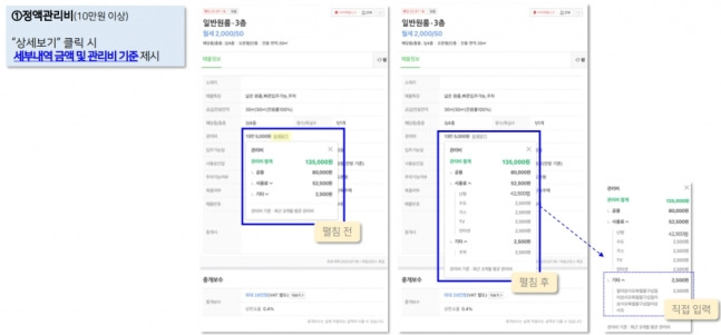 10만원 이상 관리비 세부내역 공개가 의무화됐습니다