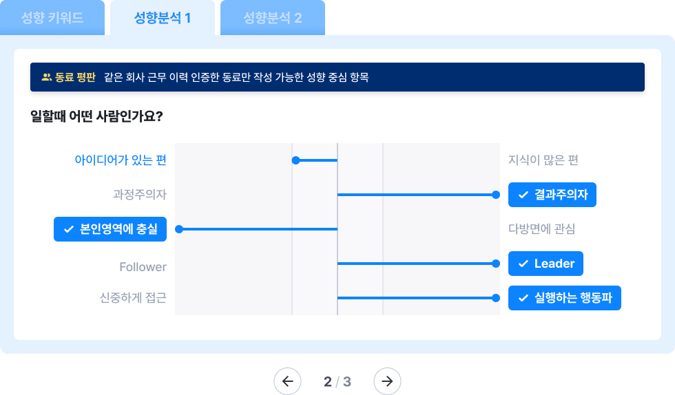 레퍼런스 체크평판조회 2024년에 더 중요한 이유