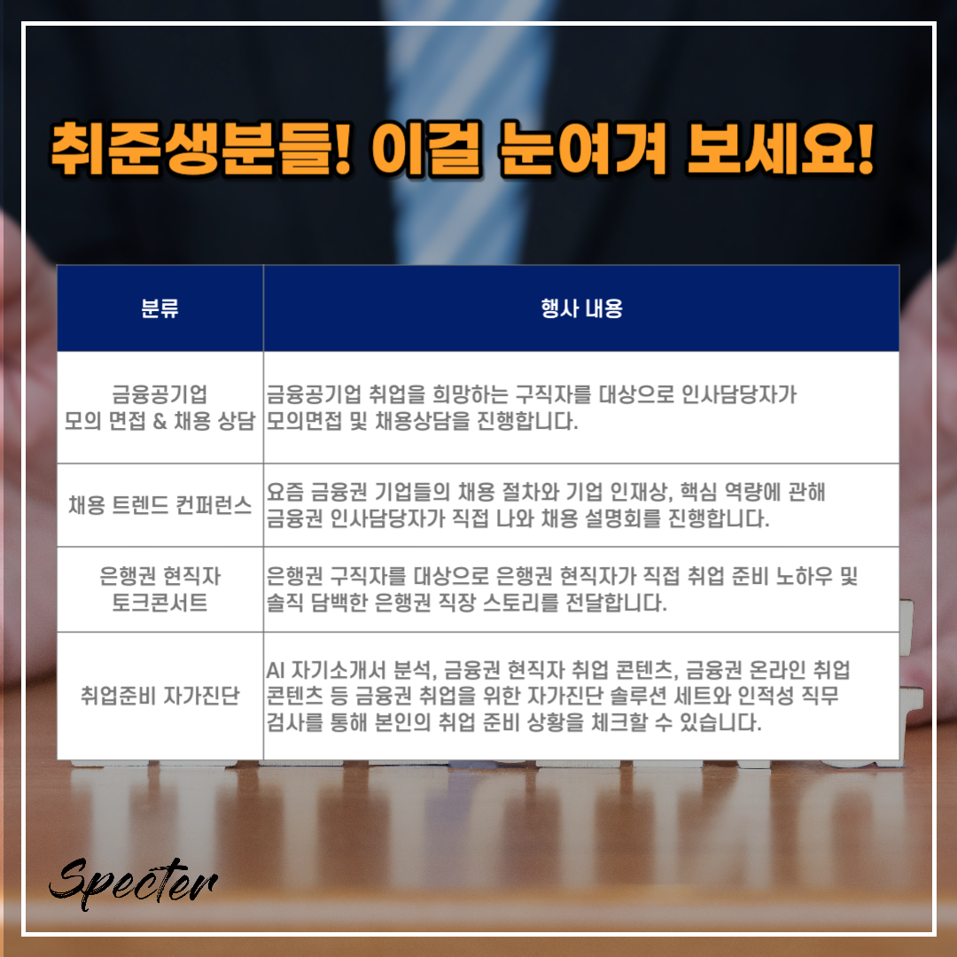 2023 금융권 공동 채용 박람회 일정과 신청 방법