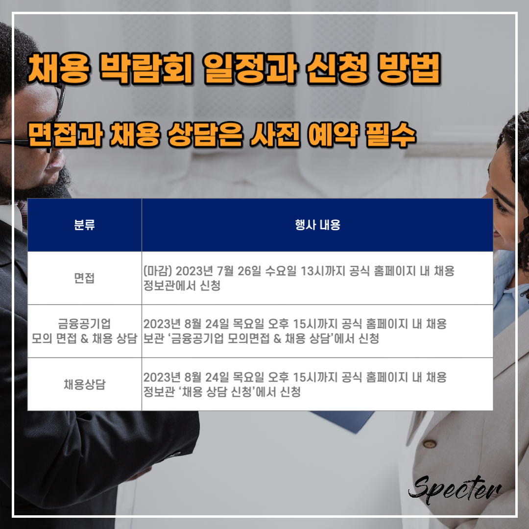 2023 금융권 공동 채용 박람회 일정과 신청 방법