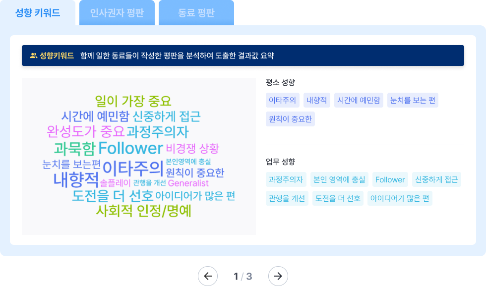 신입 취업준비생을 위한 면접 비즈니스 매너
