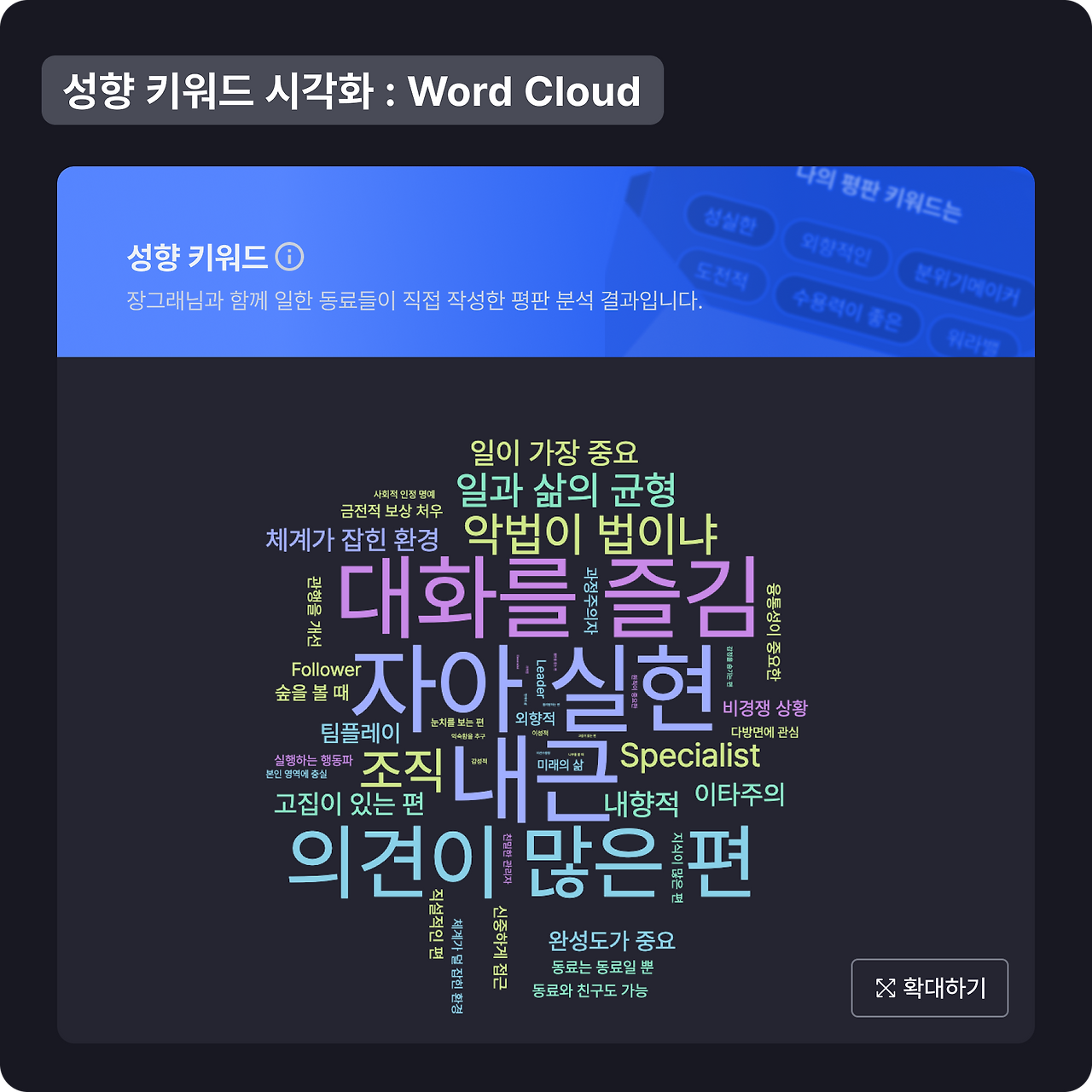 레퍼런스 체크평판조회 이제 더 쉽게 직관적으로