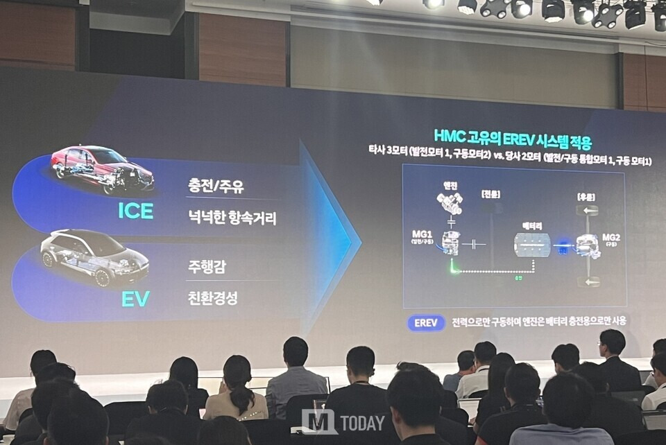 현대차, 900km 주행 가능한 EREV 개발 착수