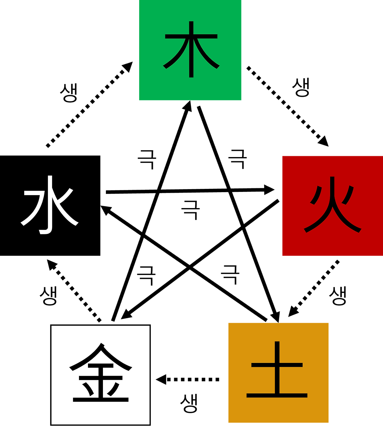 명리공간3