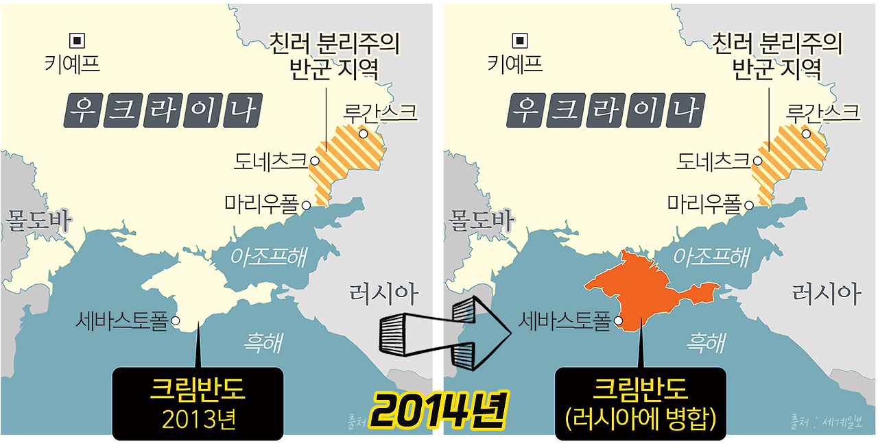 06화 러시아 Vs 우크라이나 전쟁 상황 1 왜 일어났나