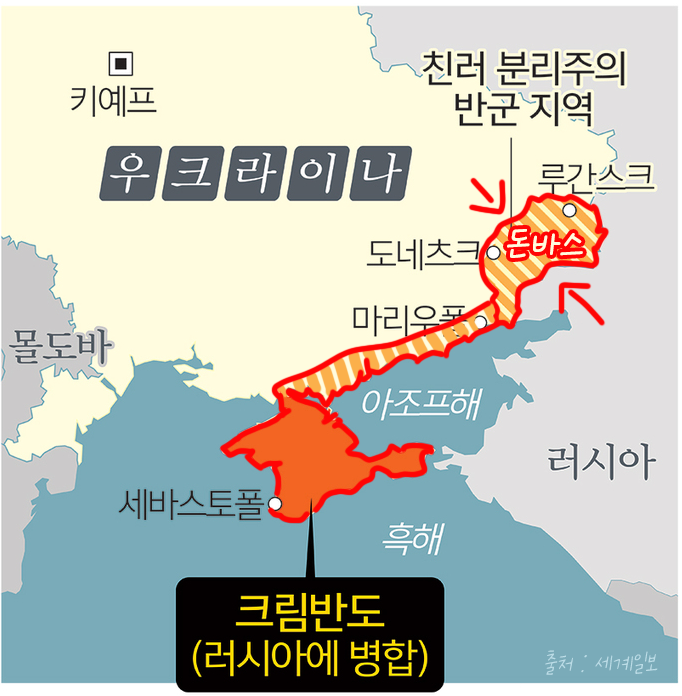 06화 러시아 Vs 우크라이나 전쟁 상황 1 왜 일어났나