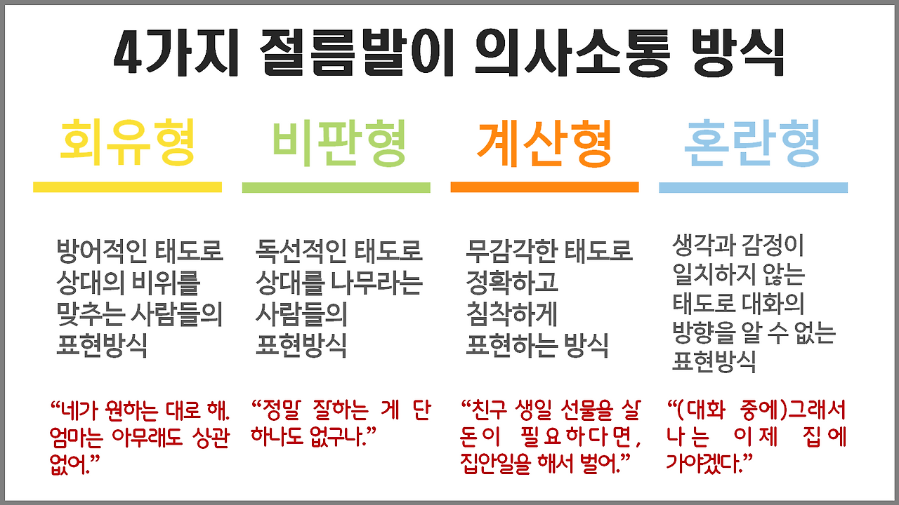 가족 간 대화 그거 먹는 건가요”