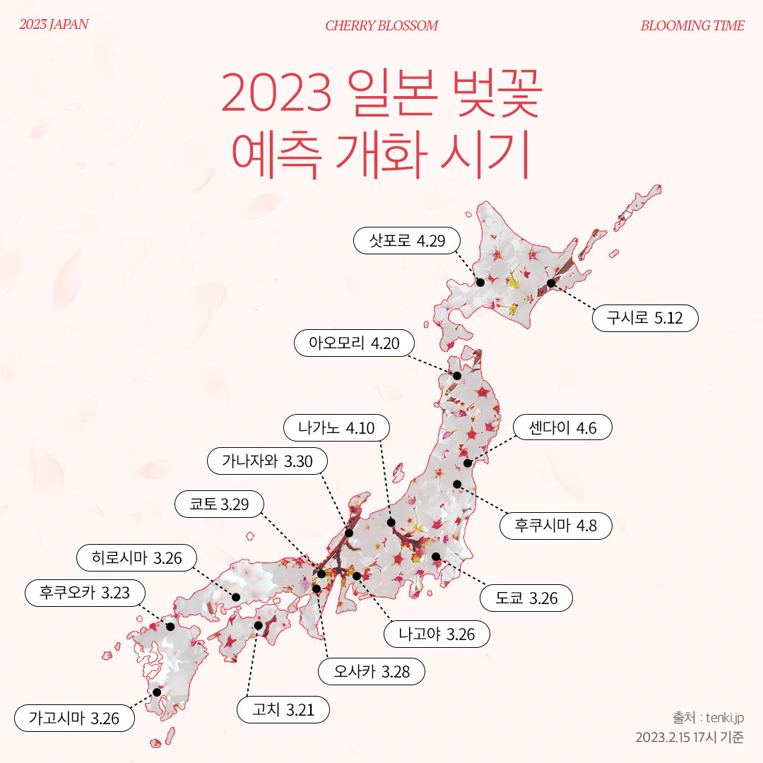 벚꽃 피는 계절에 떠난 일본