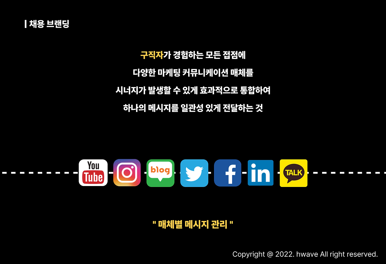 채용마케팅 Vs 채용브랜딩