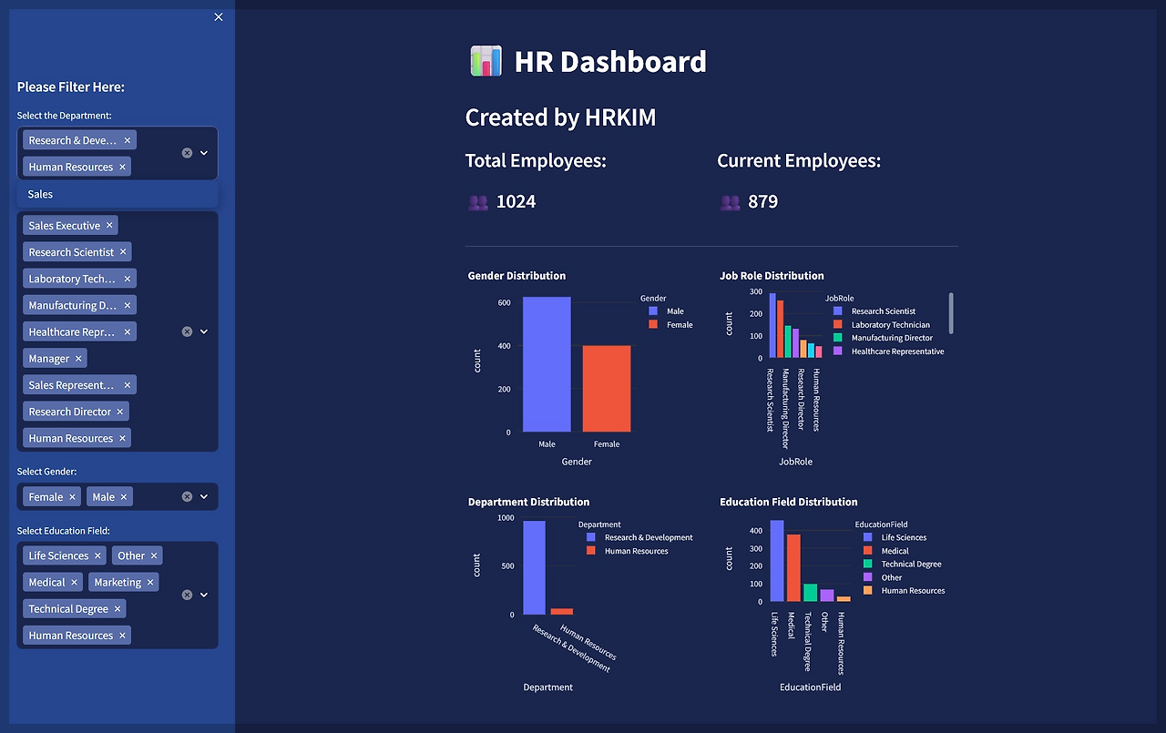 ChatGPT와 GitHub을 활용한 HR 분석, 개발