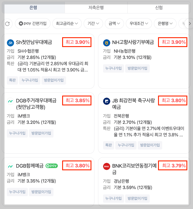 무위험 5.3% 이자 받는 방법 'SOFR금리ETF'