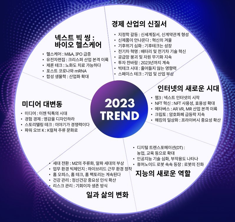 미디어아트 무엇인가요