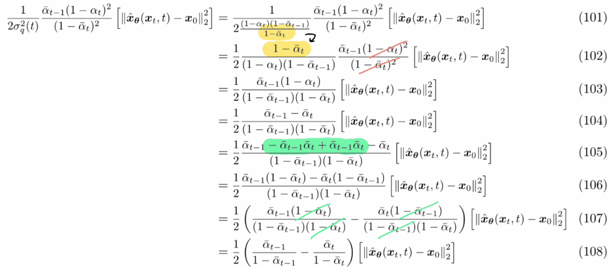 Understanding Diffusion Models
