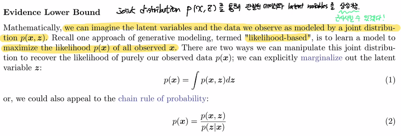 Understanding Diffusion Models