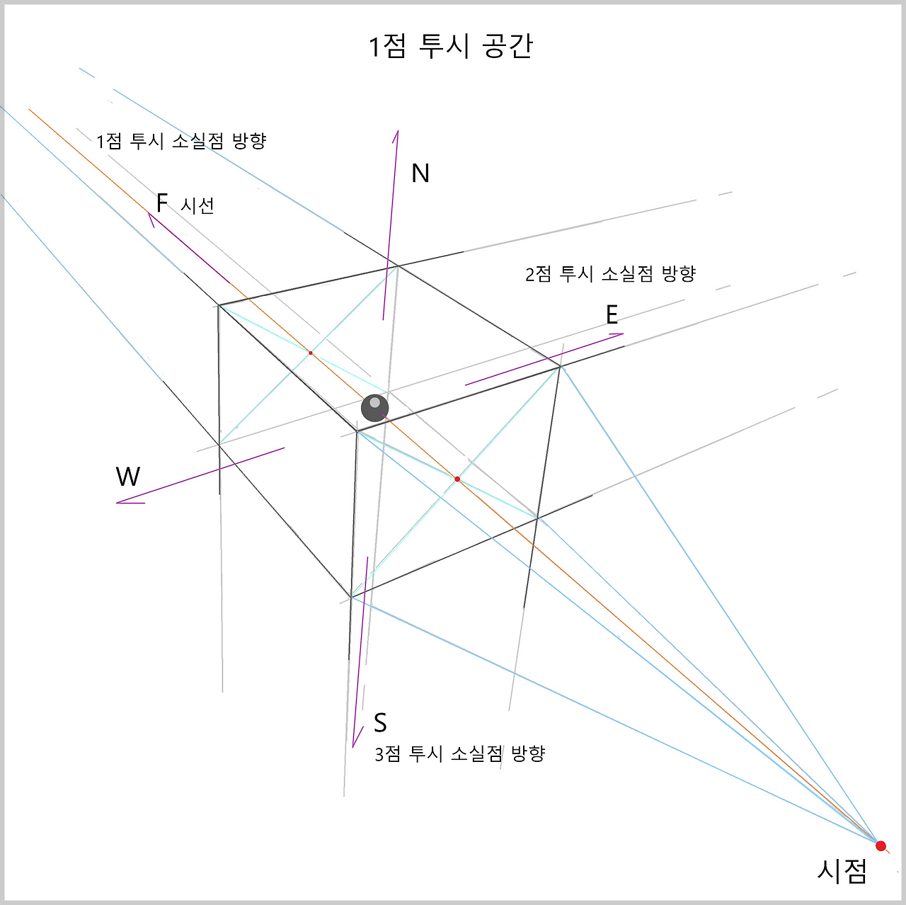 04화 1점 2점 3점 투시도