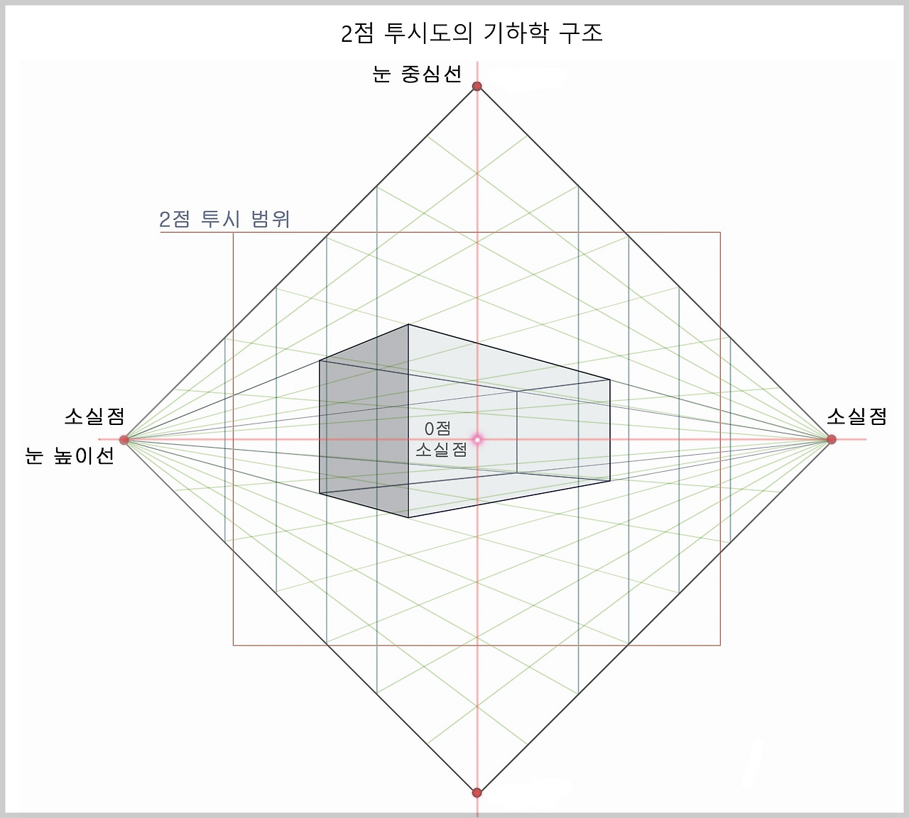 04화 1점 2점 3점 투시도