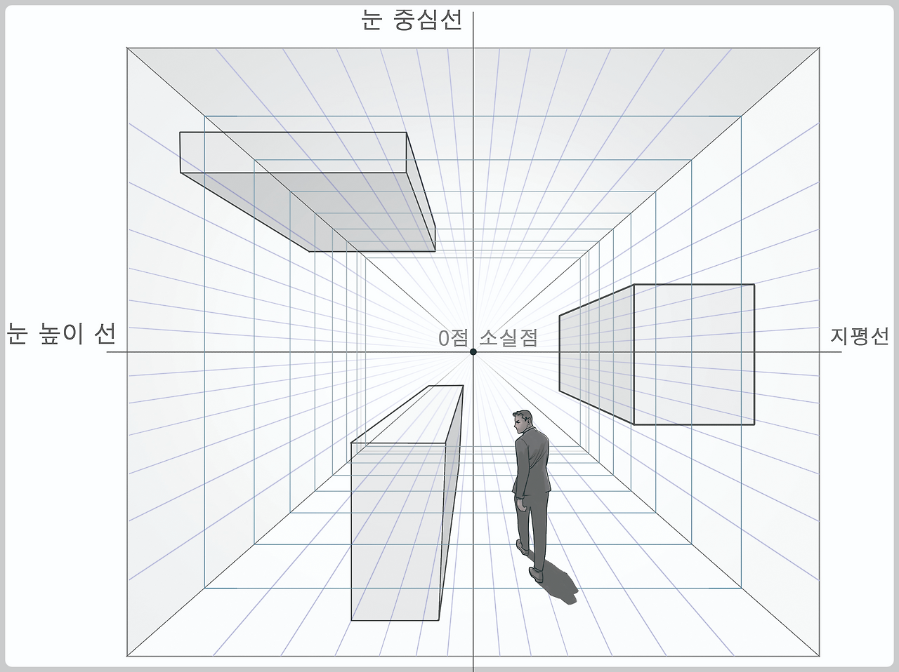 07화 1점 투시도
