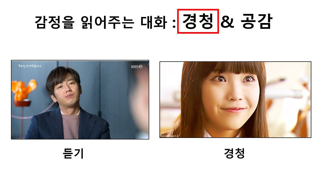 6 감정을 읽어주는 대화 경청과 공감