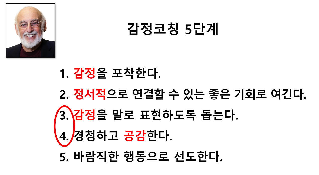 5 감정코칭의 5단계