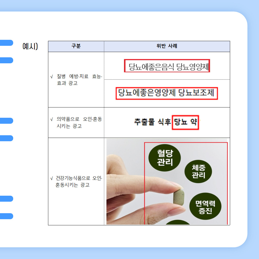 식약처 온라인감시단 ‘당뇨 예방·치료 등 부당광고
