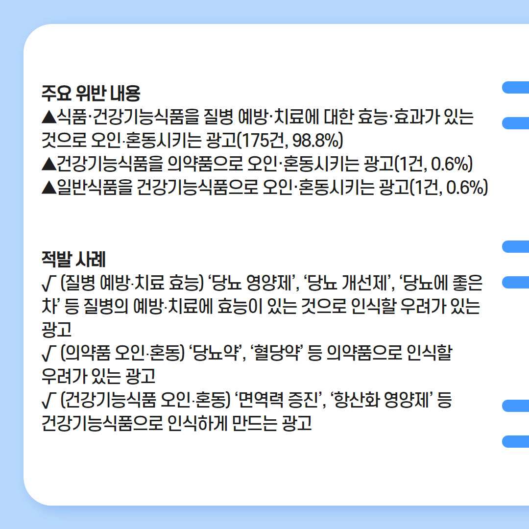 식약처 온라인감시단 ‘당뇨 예방·치료 등 부당광고