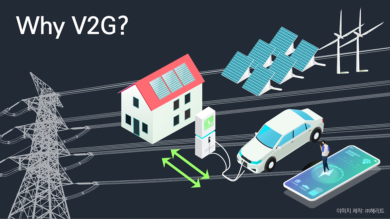 전기차로 우리 집 전기요금을 아낀다고?