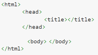 HTML, CSS, JavaScript