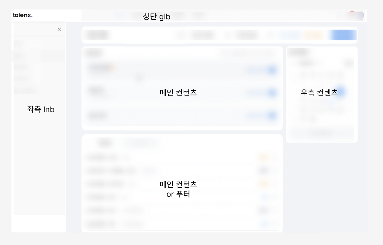 웹 화면 레이아웃 설계