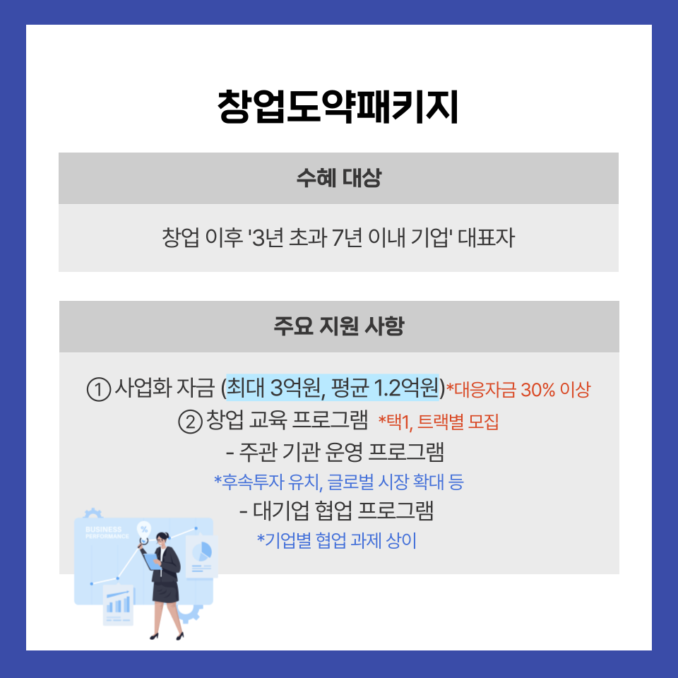 예창패 초창패 정부 창업 지원 사업 종합 정리