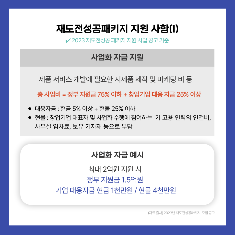 다시 창업에 도전하세요 ｜ 재도전성공패키지