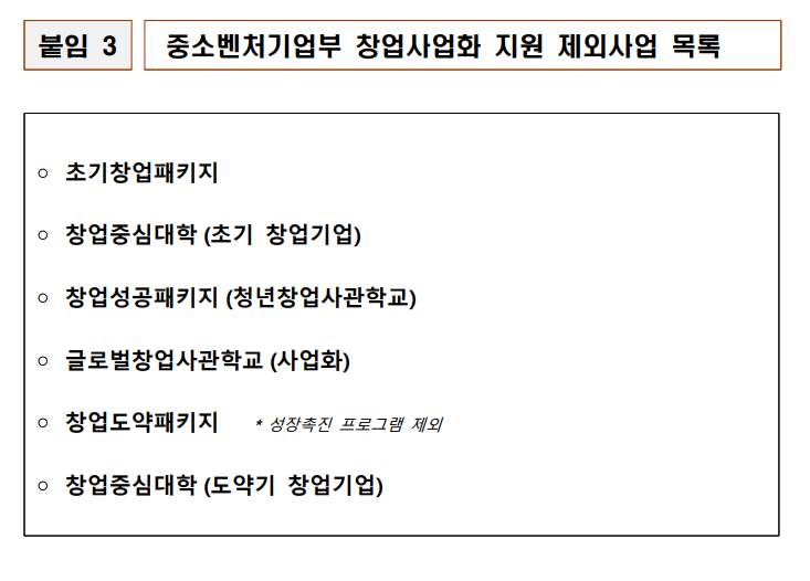1 3년차 창업자를 위한 창업 지원사업 ｜초기창업패키지