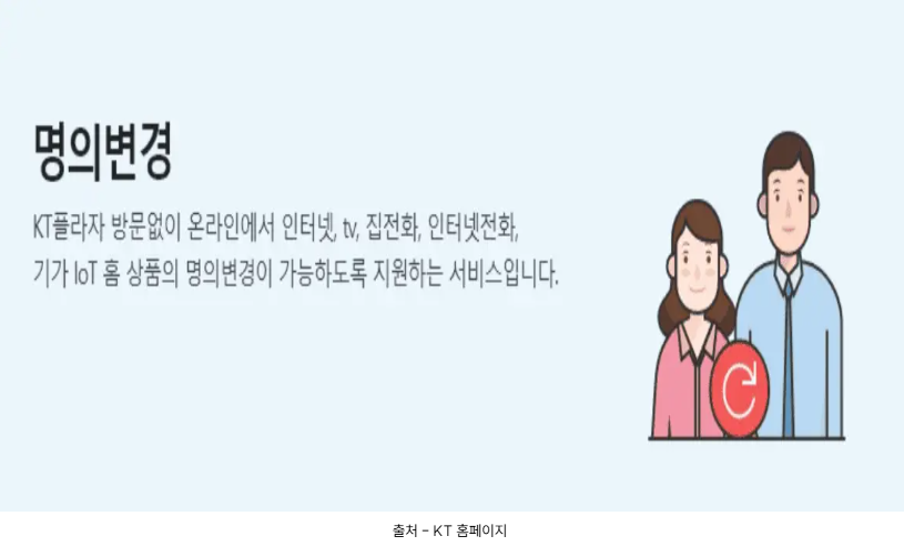 Sk Kt Lg 인터넷 명의변경 돈 안내고 해지하는법