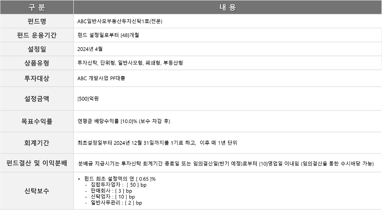 주니어가 풀어주는 자산운용업 1편펀드는 알아야지